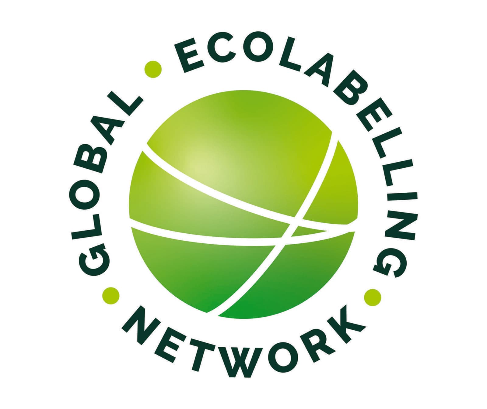 GEN (Global Ecolabelling Network) - Bra Miljöval